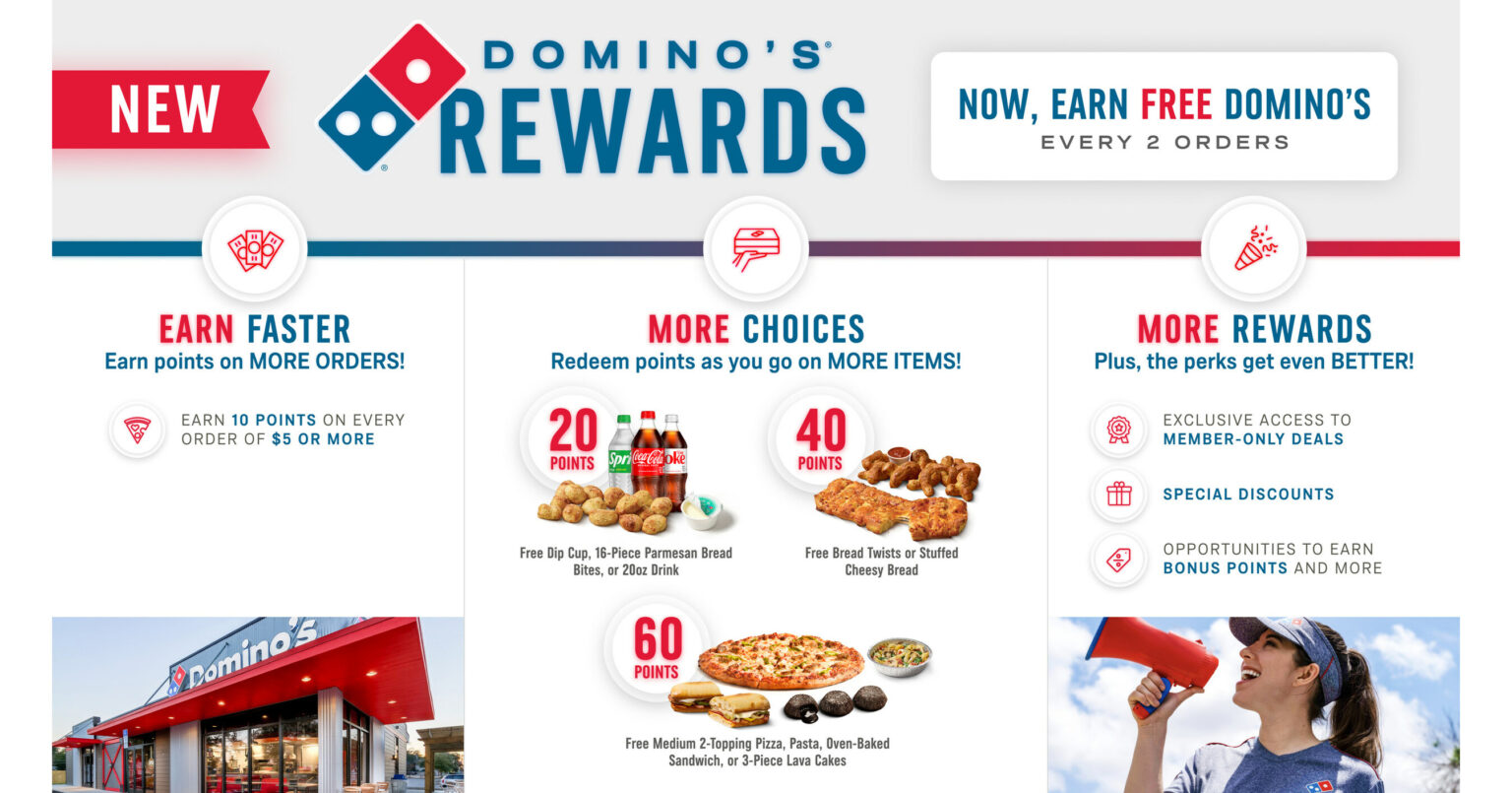 5 Best Restaurant Loyalty Programs & What Other Restaurants Should Adopt