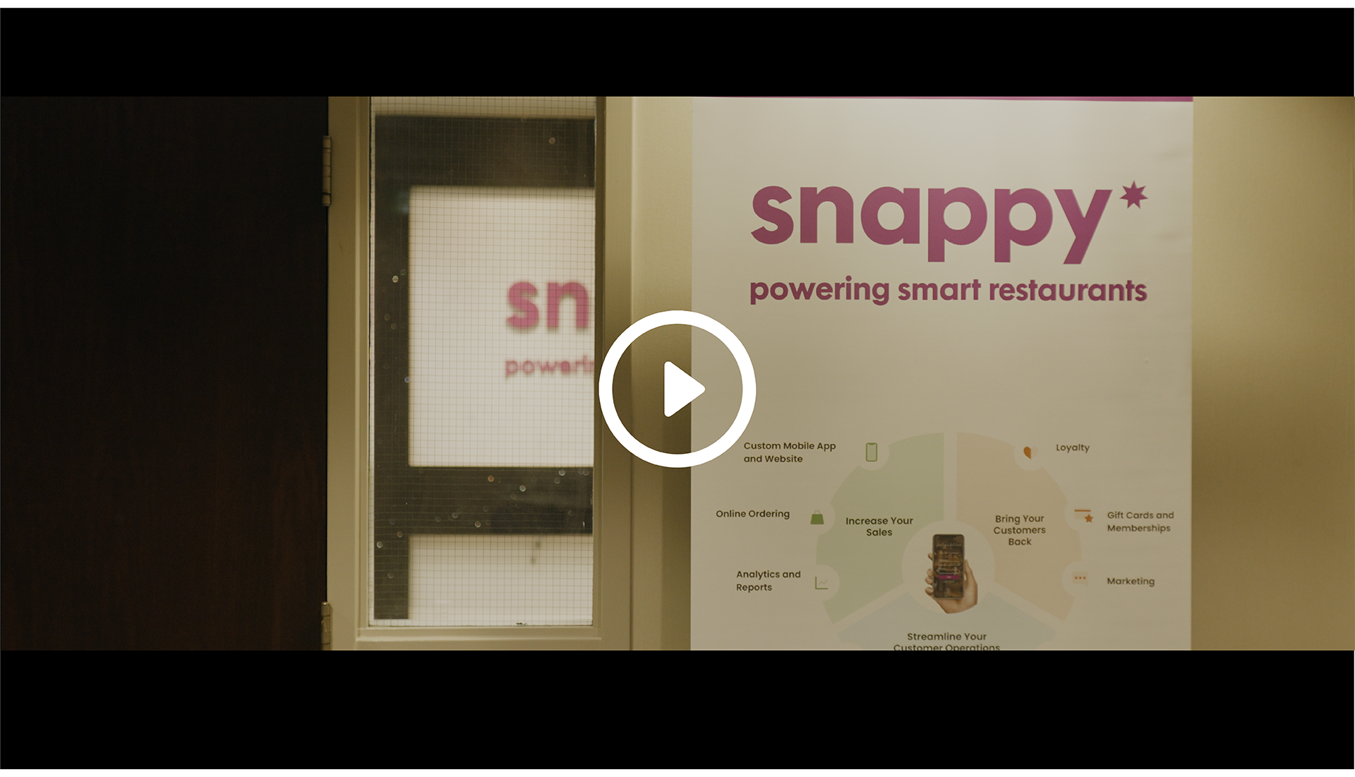 Snappy - All-in-One Smart Restaurant Technology Platform